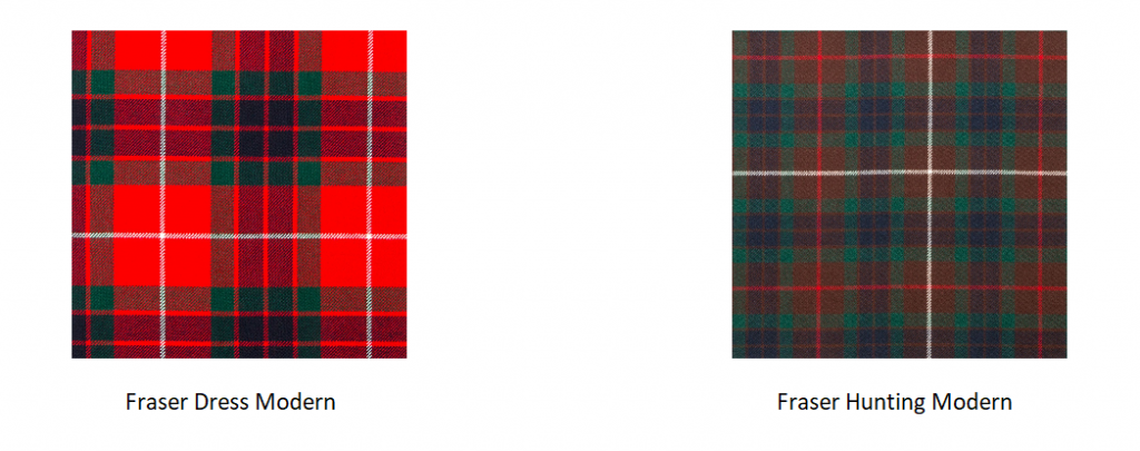 Clan Fraser of Lovat